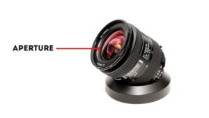 Basic Parts of a Camera | Simple Guide! - Pixobo - Profitable Photography