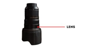 Basic Parts of a Camera | Simple Guide! - Pixobo - Profitable Photography