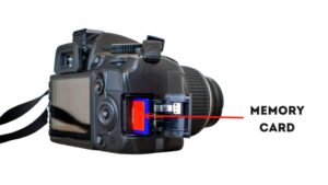 Basic Parts of a Camera | Simple Guide! - Pixobo - Profitable Photography